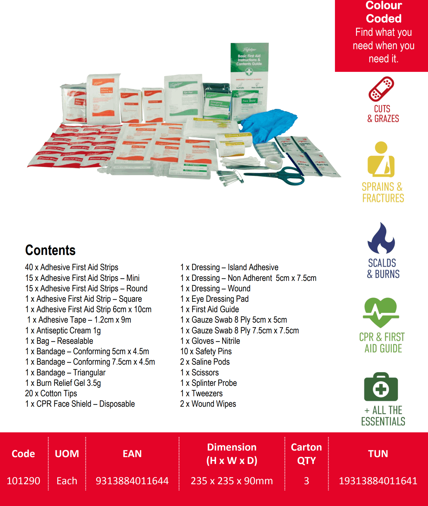 DIY Handyman Kit 126 Pieces - Chooze – The Seriously Good Care Product ...