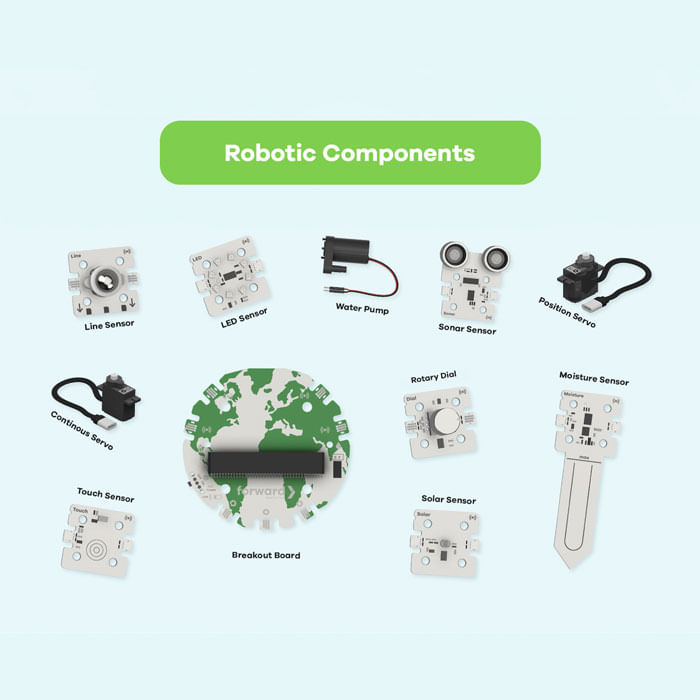 Climate Action Kit - Chooze