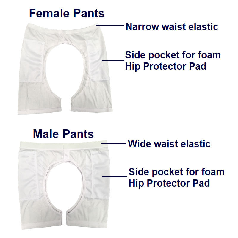 Hip Protectors - Access Packs - Chooze