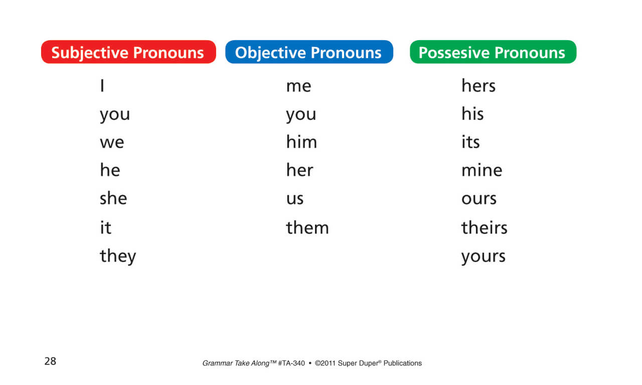 Grammar Quick Take Along - Chooze