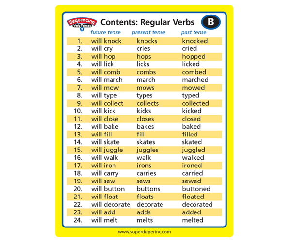 Sequencing Verb Tenses 2 - Regular & Irregular Verbs - Chooze